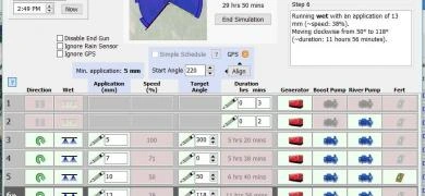 iNTELLiTROL Irrigation Control & Monitoring for Centre Pivot Irrigators ...