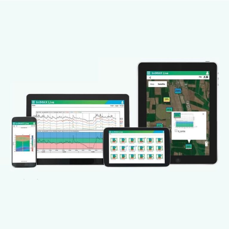 IrriMAX - AgTech Finder