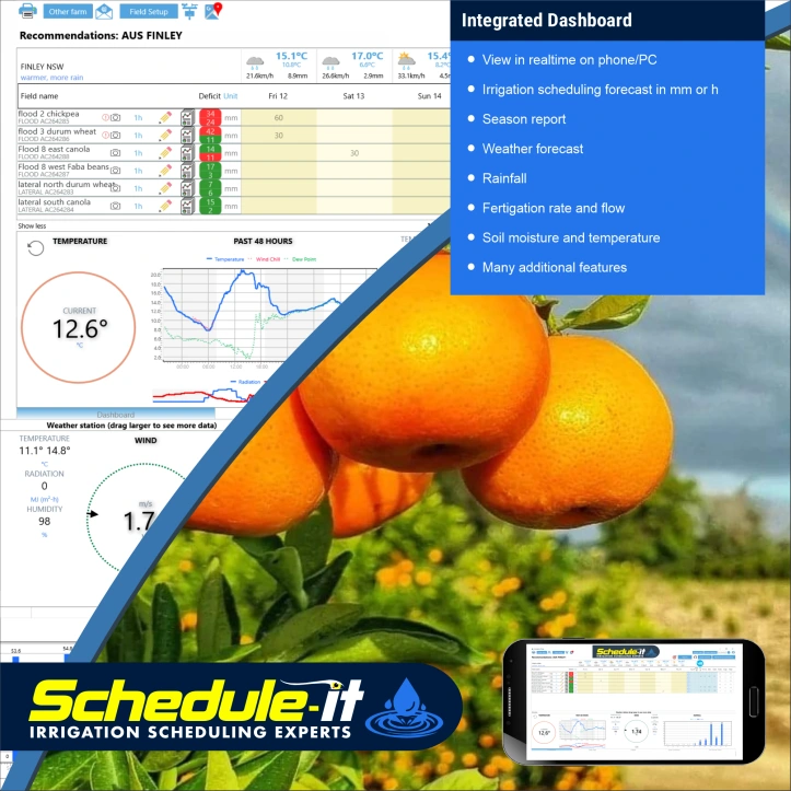 Broadacre irrigation scheduling solution - AgTech Finder