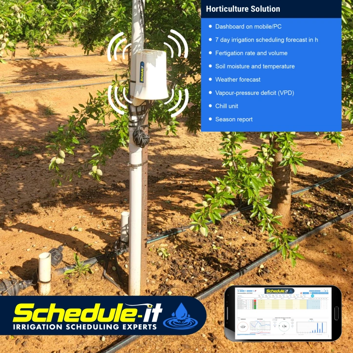 Horticulture irrigation scheduling solution - AgTech Finder