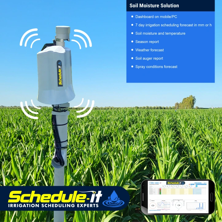 Soil moisture unit - AgTech Finder